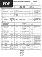 PMI Testing Procedure and Acceptance Criteria | PDF | Construction ...