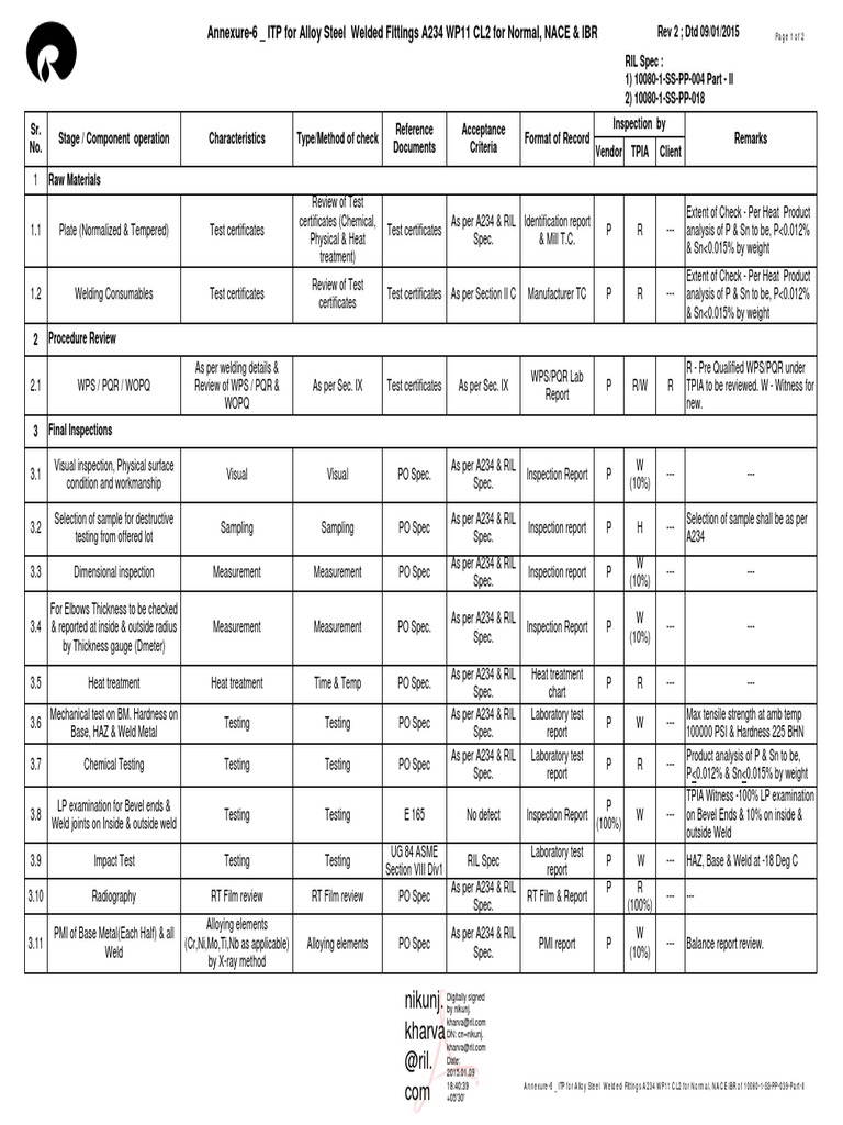 Annexure 6 - ITP For Alloy Steel Welded Fittings A234 WP11 CL2 Fornormal NACE & IBR | PDF ...