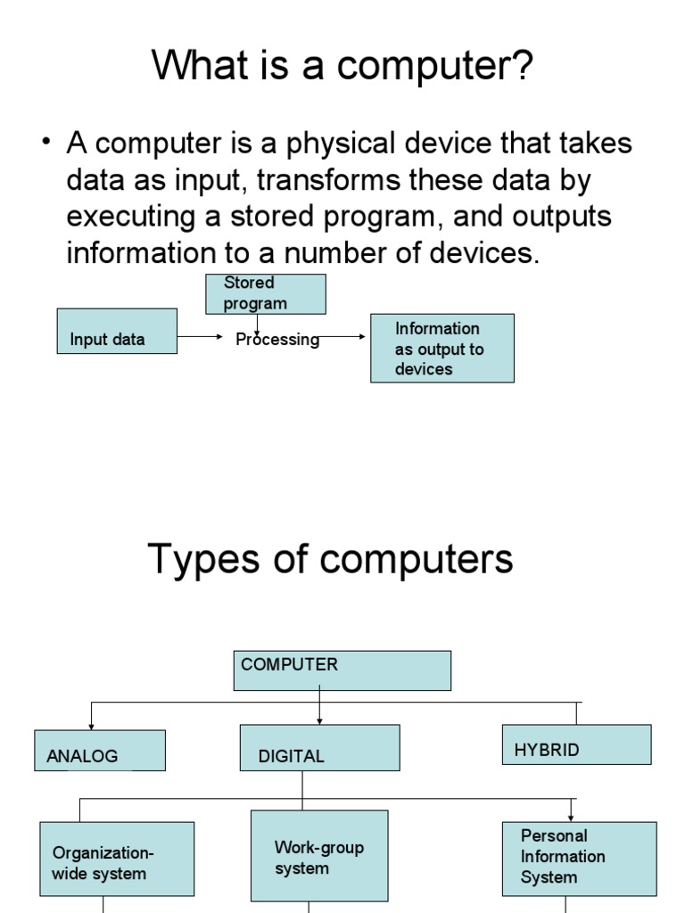Understanding Computer Systems and Types | PDF | Computer Data Storage ...
