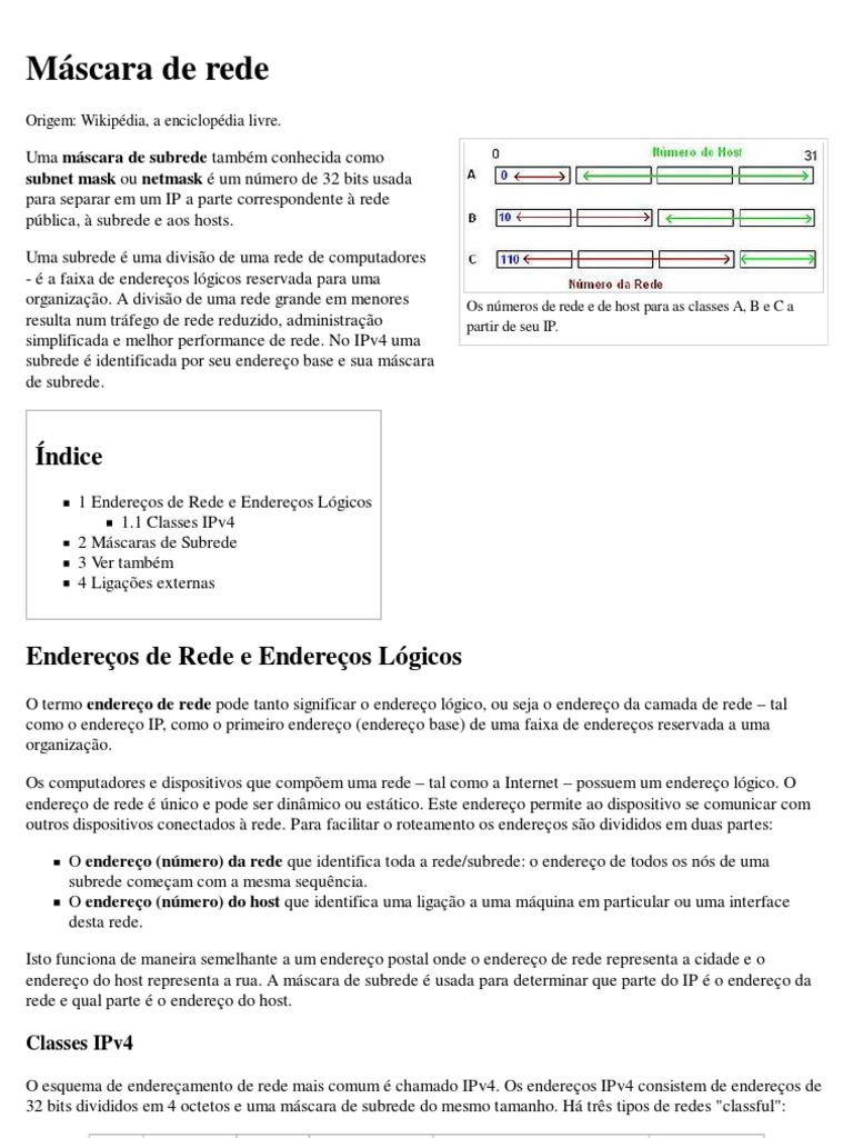 Máscara de Rede Wikipédia e Tabela CIDR | PDF | Endereço de IP | Rede ...