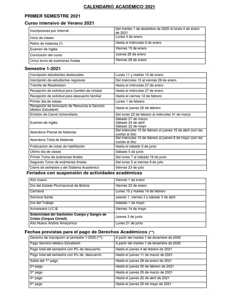 2021 UCB CalendarioAcademico | PDF
