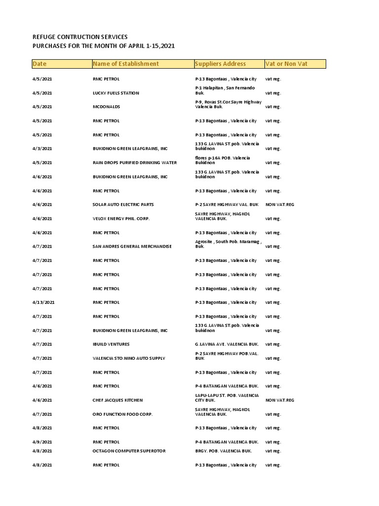 Bir Receipt V | PDF | Receipt | Payments
