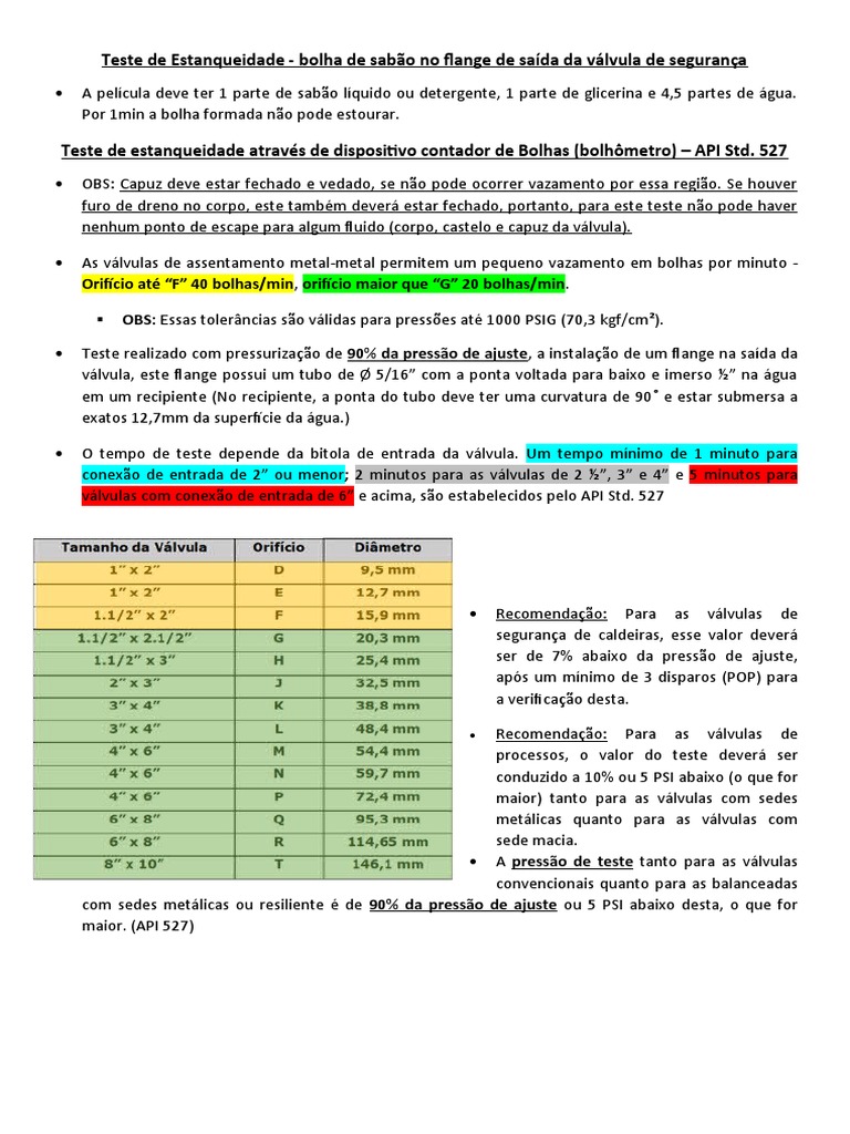 Teste de Estanqueidade - API 527 | PDF | Pressão | Válvula