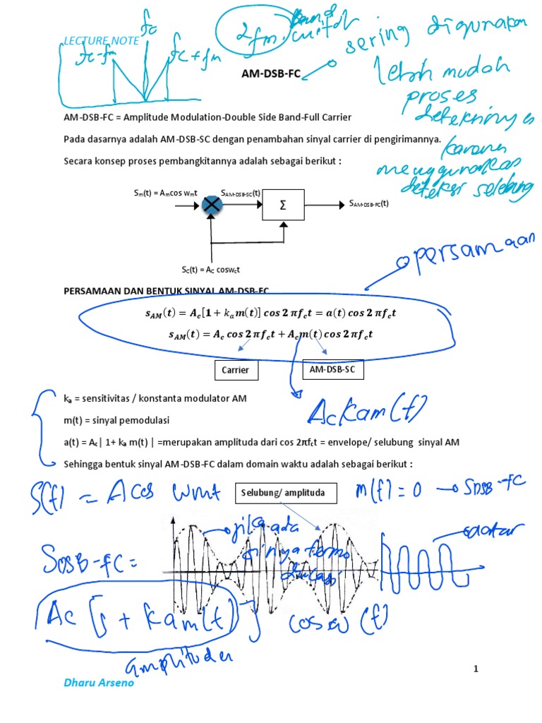 Lecture Note 3 AM-DSB-FC | PDF