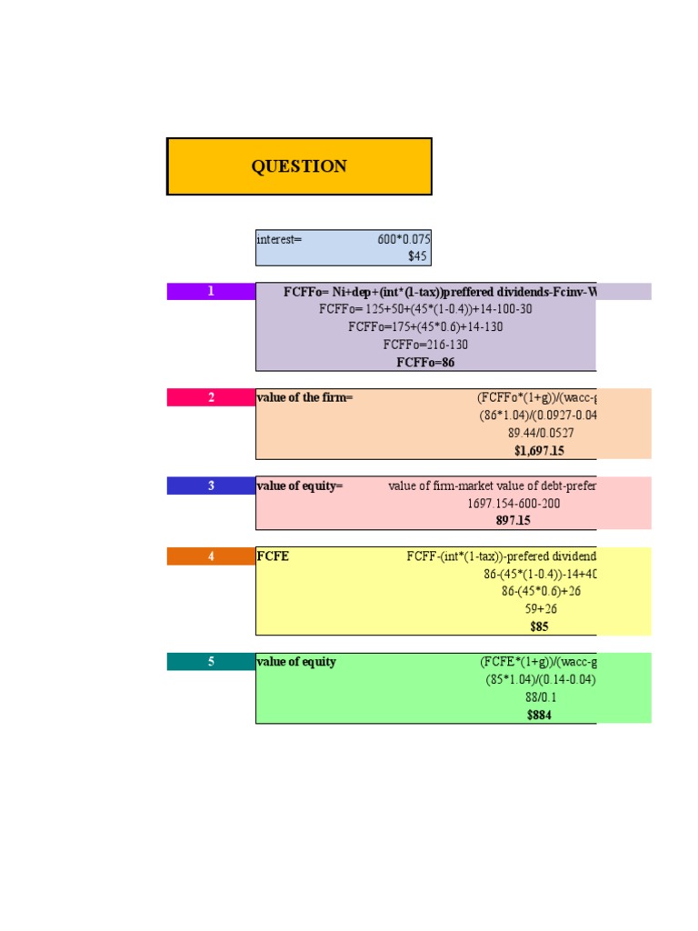 Fcffo Ni+Dep+ (Int (1-Tax) ) Preffered Dividends-Fcinv-Wcinv | PDF