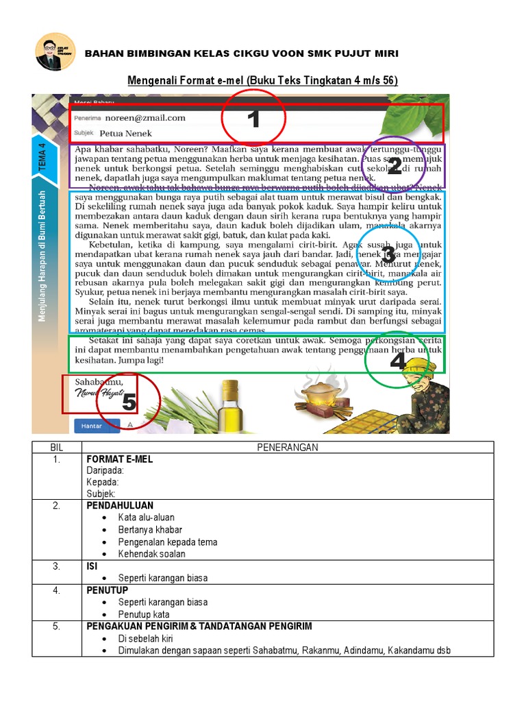PUJUT - Karangan E-Mel KSSM | PDF