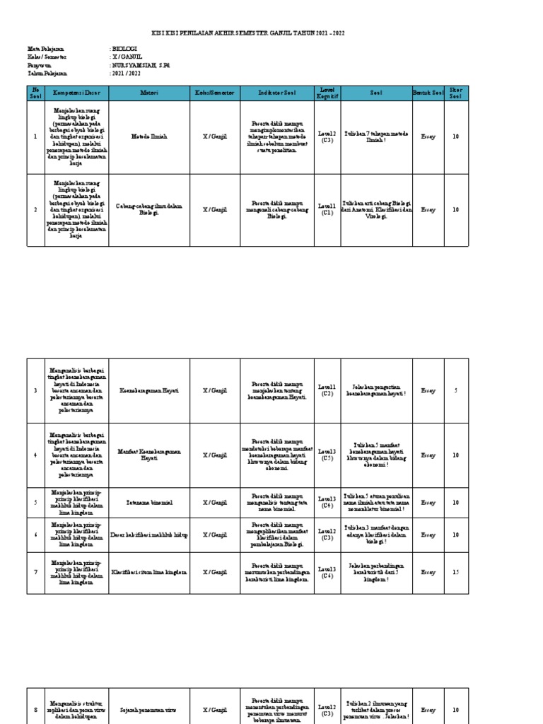 Kisi-Kisi Bio X | PDF