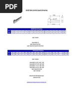 Allen Key Size Chart in Inches | PDF