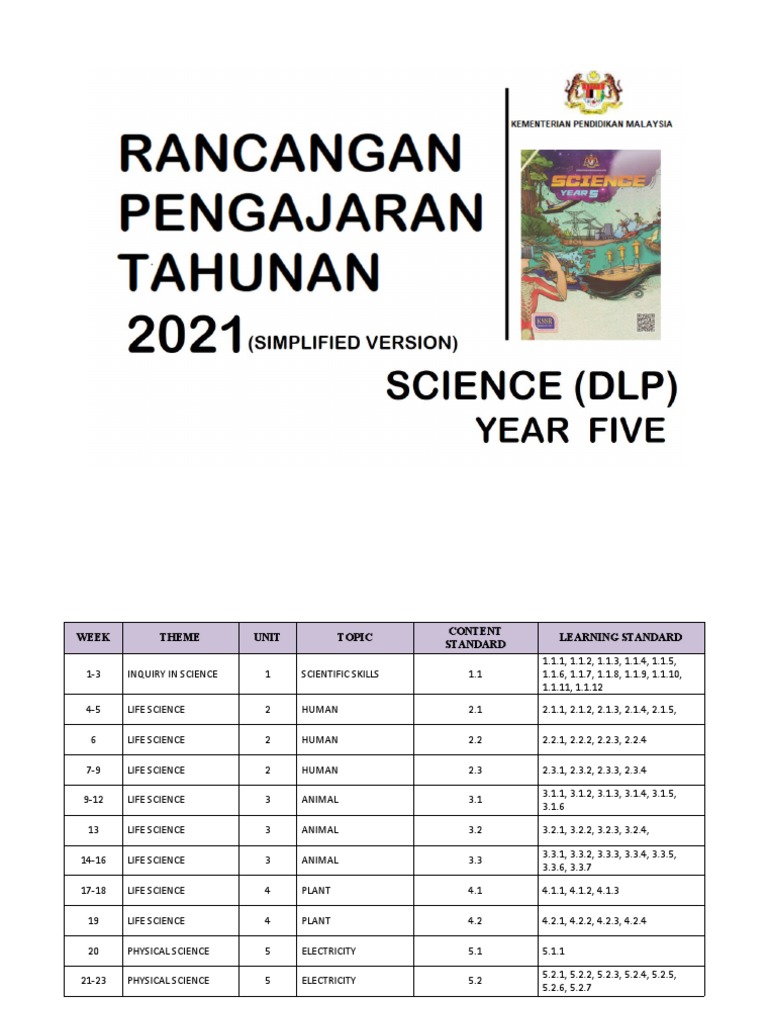 RPT Science DLP Year 5 2021 | PDF | Observation | Nature