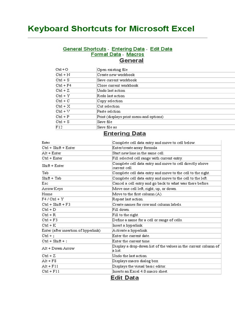 Keyboard Shortcuts For Microsoft Excel | PDF | Microsoft Excel ...