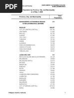 List of Cities and Municipalities in Barmm | PDF | Asia | Mindanao