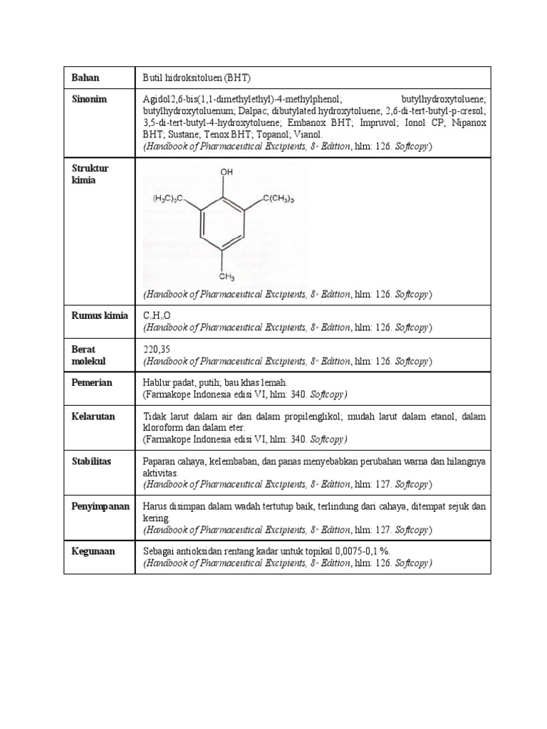 Uraian Bahan Butil Hidroksitoluen (BHT) | PDF | Sains & Matematika