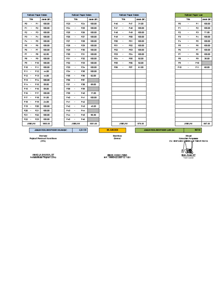 hitungan-pagar-pdf