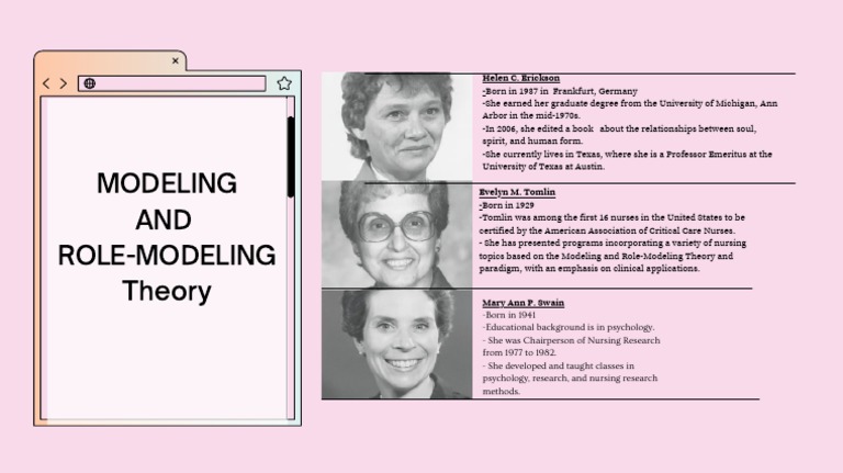 Role and Role-Modeling | PDF | Science & Mathematics