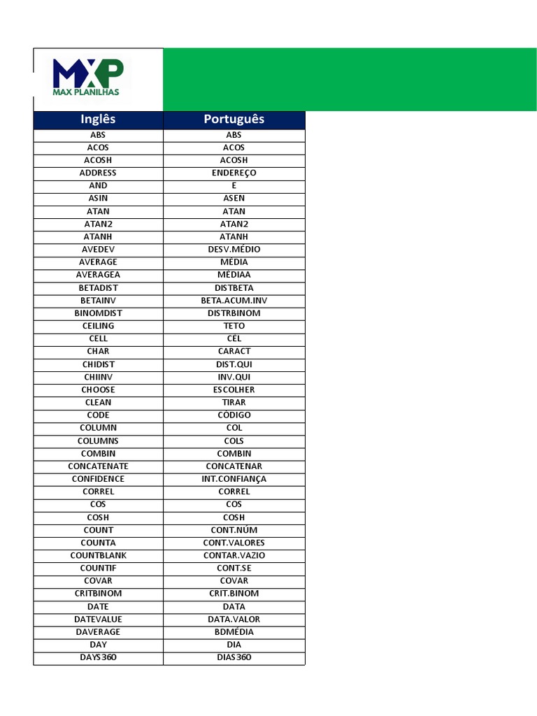 FORMULAS-EXCEL-PORTUGUES-X-INGLES | PDF