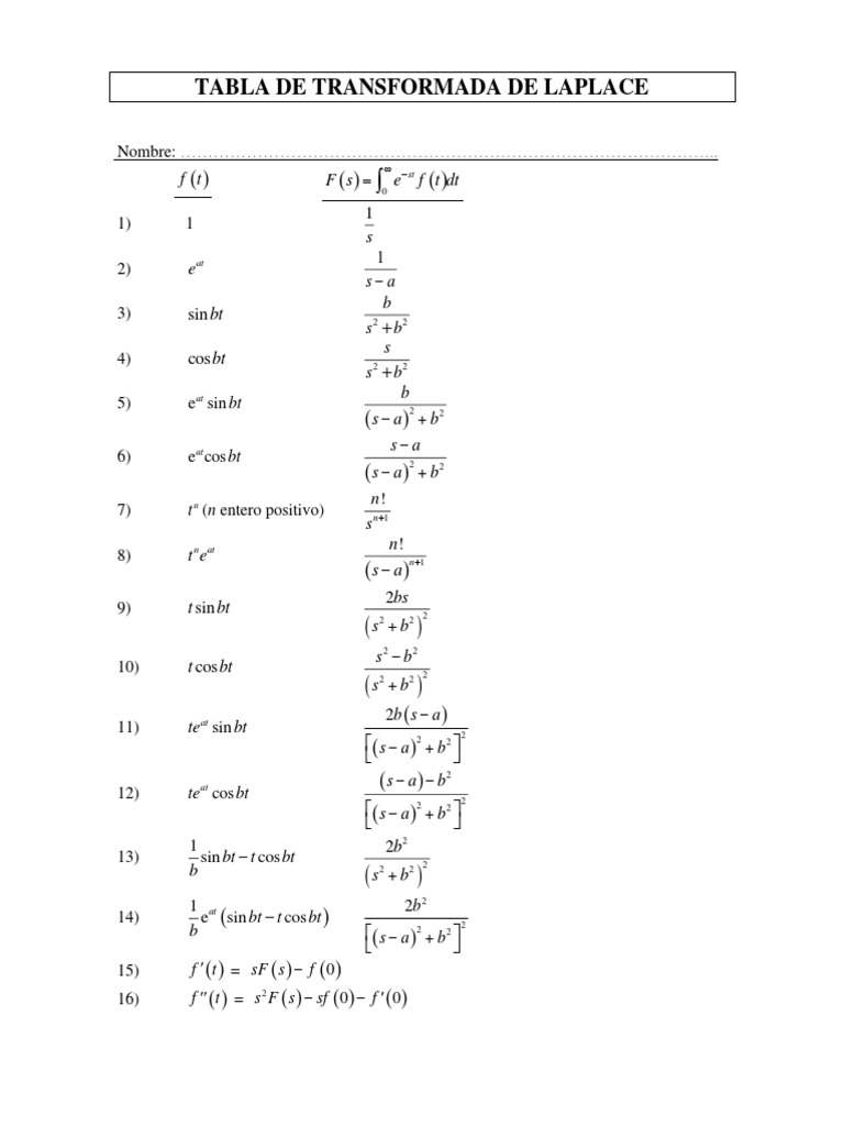 Tabla Transformada de Laplace | PDF