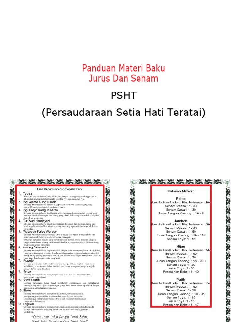Panduan Jurus & Senam PSHT | PDF
