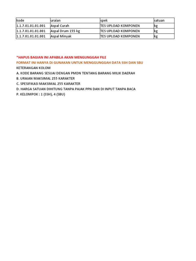 Contoh SSH dan SBU dalam SIPD | PDF