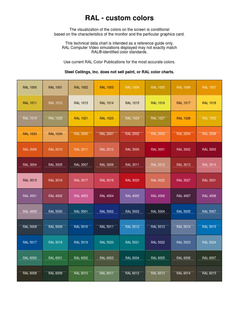 RAL - Custom Colors: Steel Ceilings, Inc. Does Not Sell Paint, or RAL ...