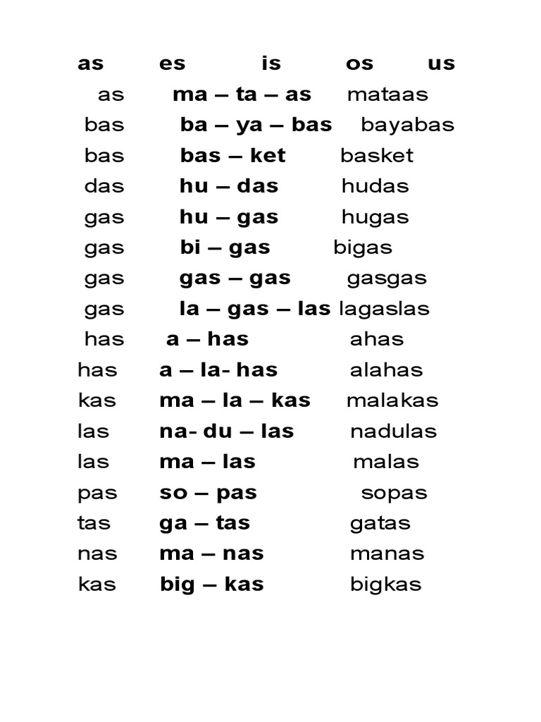 As Es Is Os Us | PDF