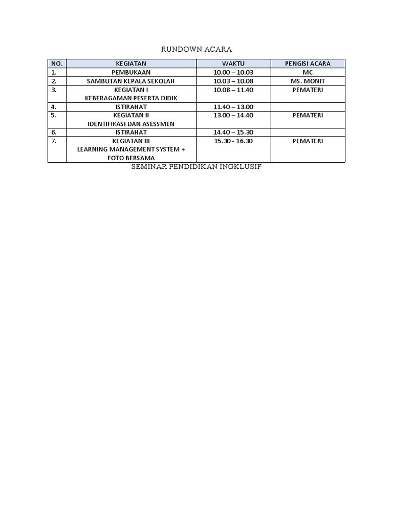 Rundown Acara Seminar Ingklusif | PDF