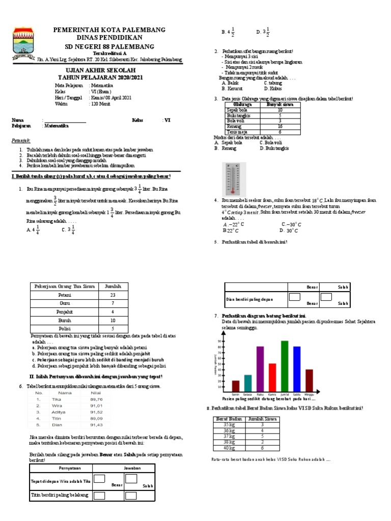 Naskah Soal Us Kelas 6 Matematika 2020-2021 | PDF