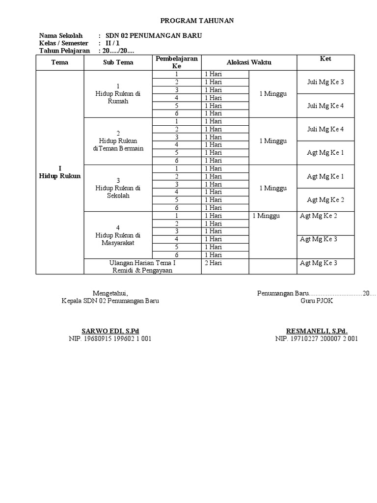Program Tahunan Kelas 2 | PDF