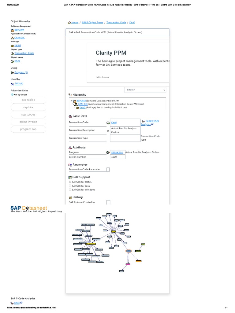 SAP ABAP Transaction Code KKAI (Actual Results Analysis - Orders) - SAP ...