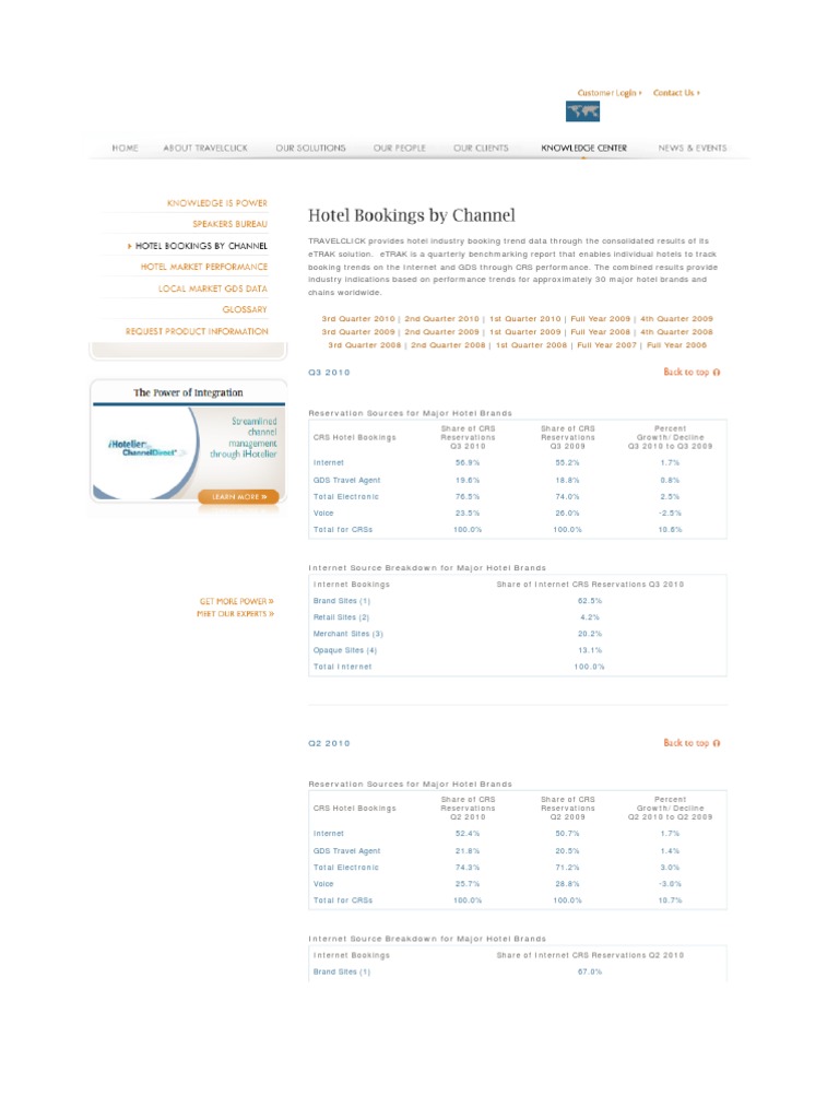Hotel Booking Channels by Channel Worldwide | PDF | Travel Agency ...