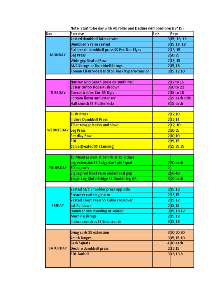 Full Body 4 | PDF | Human Anatomy | Weight Training