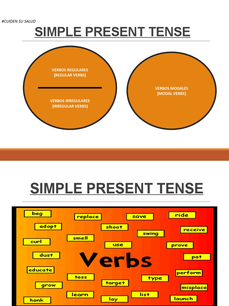 5 Sesion Virtual - Simple Present Tense | PDF | Verb | Grammatical Tense