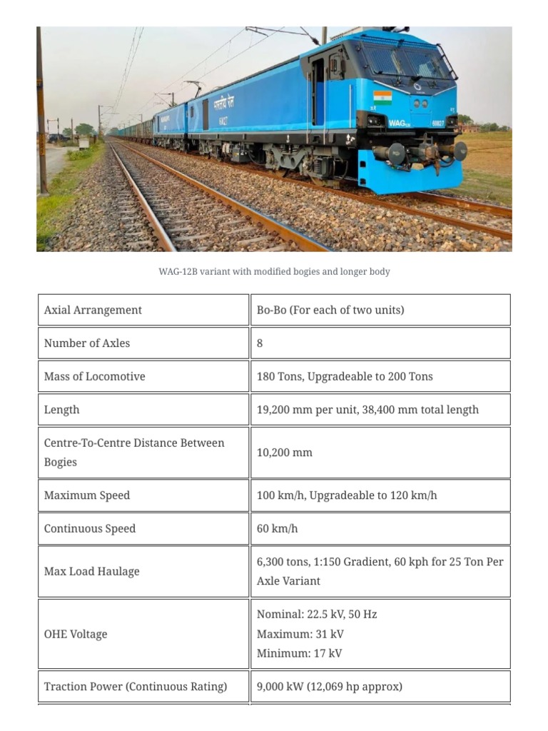 WAG-12 - 12,000 HP Locomotive, Specifications | PDF | Locomotives ...
