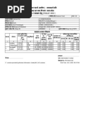 Sarpanch Letter Format | PDF