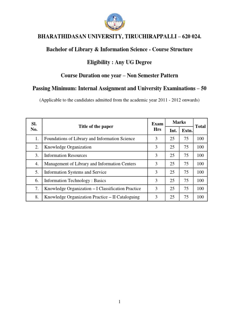 BLIS 1st Semester Course Structure | PDF | Information Science | Cataloging