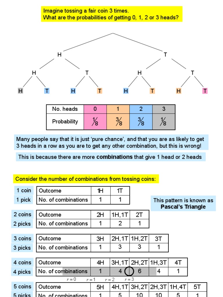 1 Binomial and Poisson Distribution | PDF | Teaching Mathematics ...