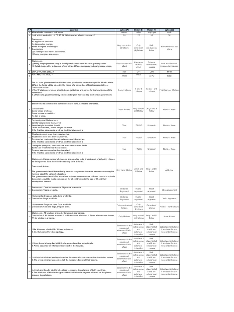 Logical Reasoning | PDF | Argument