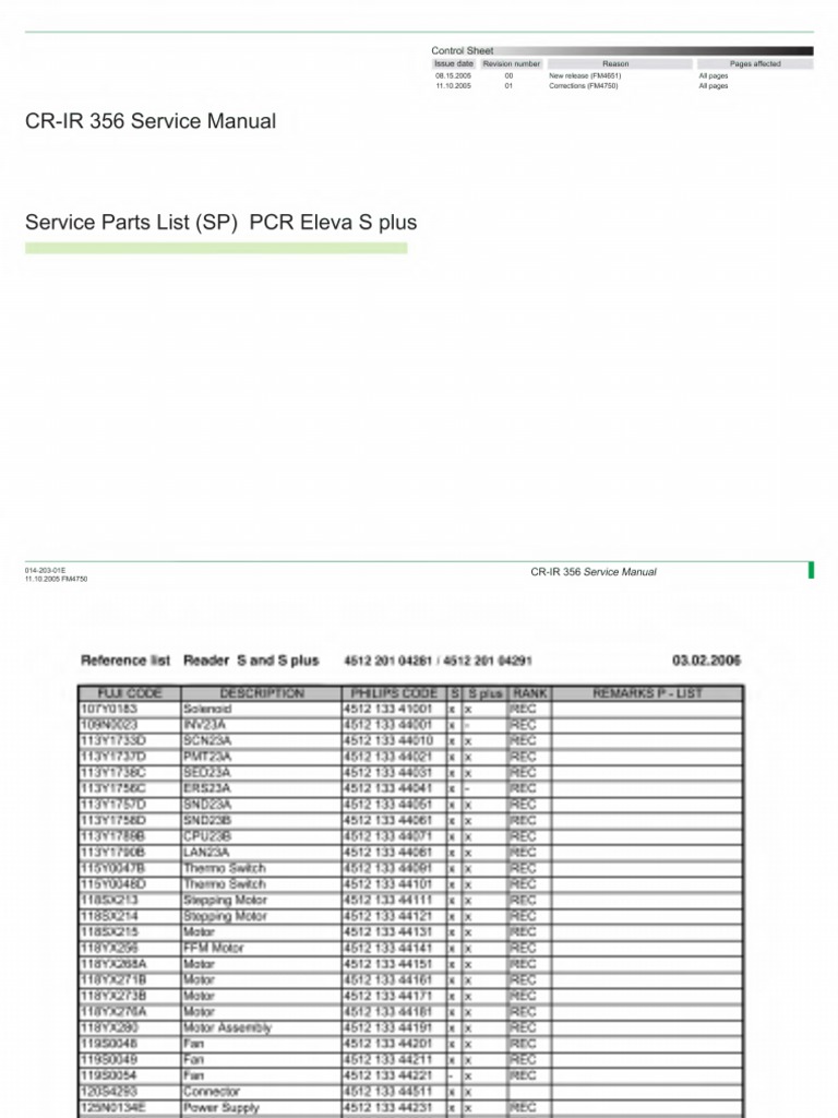 Philips PCR Eleva S Plus Service Manual | PDF | Belt (Mechanical ...