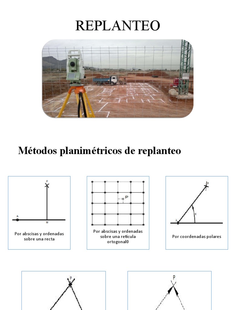 REPLANTEO | PDF