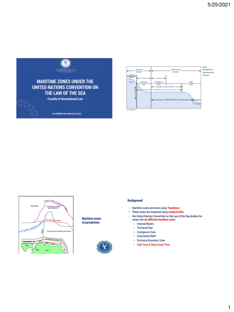 1.maritime Zones Under UNCLOS (EL) | PDF | Territorial Waters ...