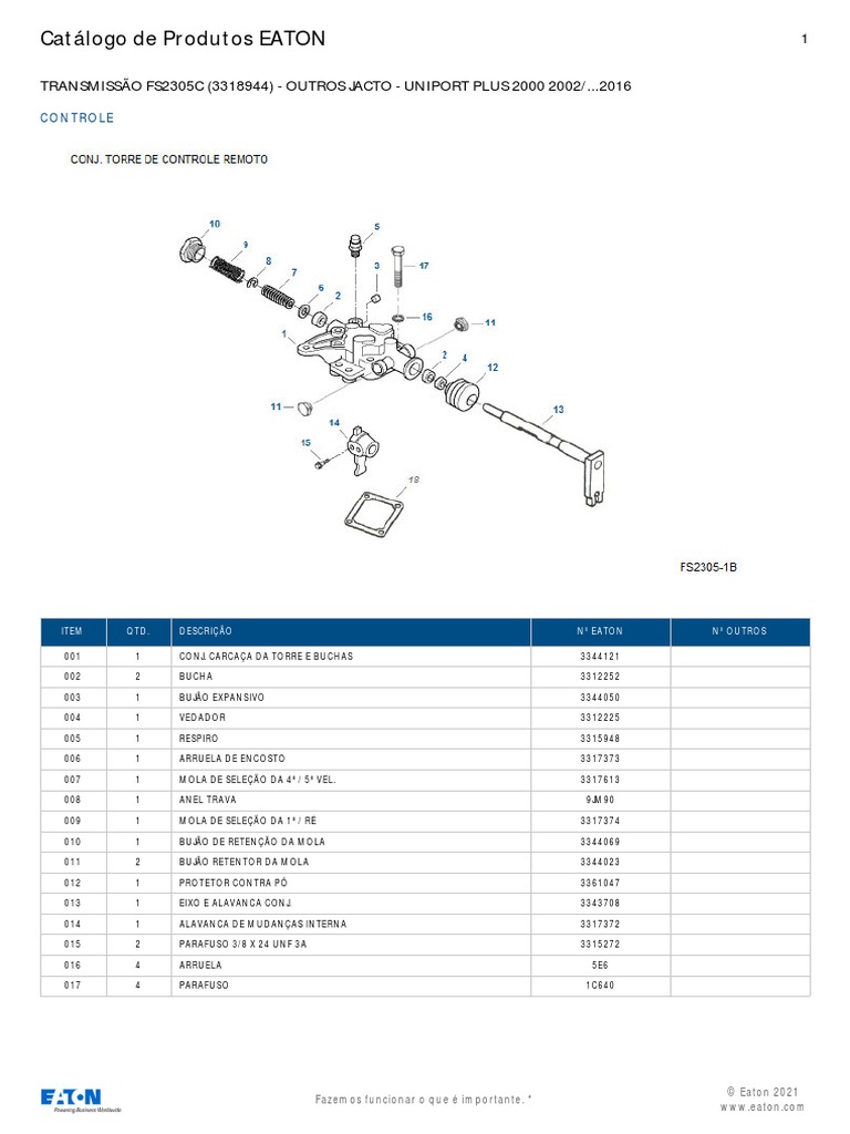Catálogo Câmbio EATON (Uniport) | PDF | Cinemática