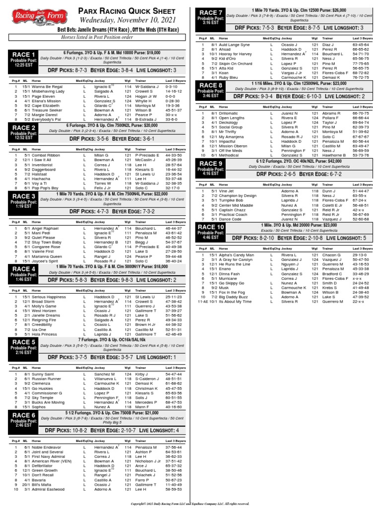 1 - Parx Racing DRF | PDF | Horse Racing | Racing