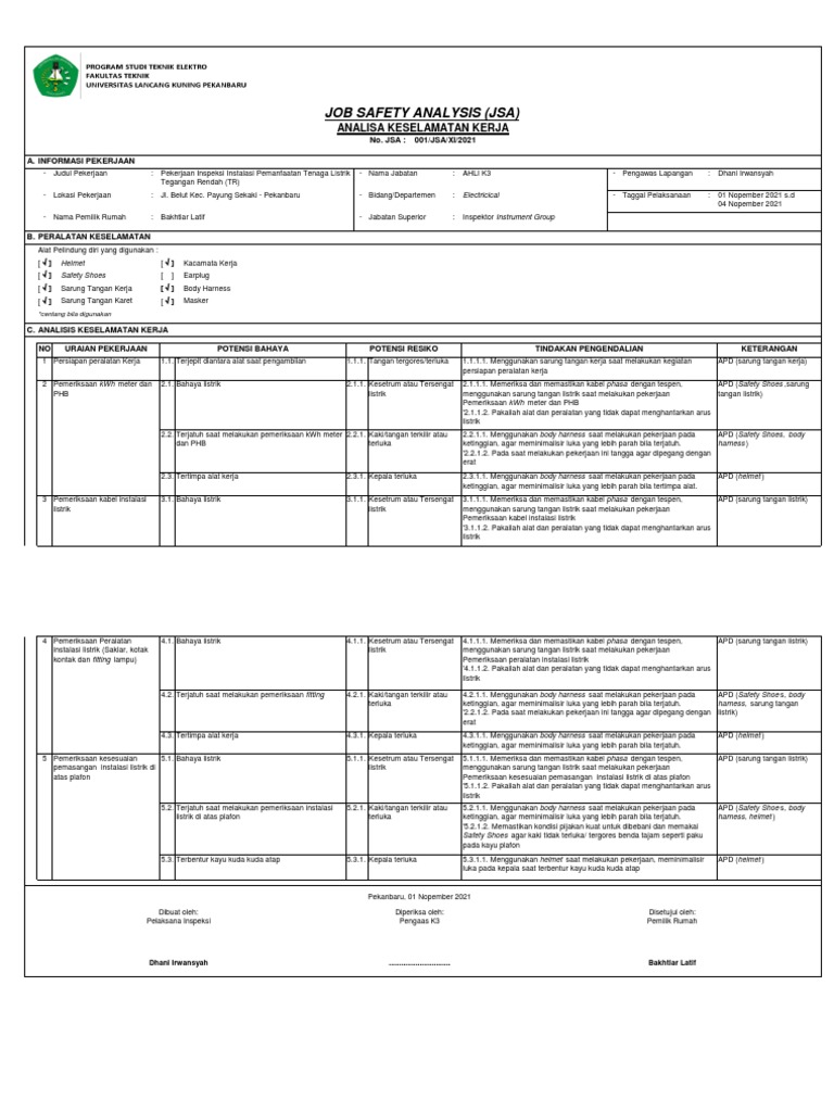 Tugas 2 - Jsa - Iptl - Dhani Irwansyah - 1820201088 | PDF