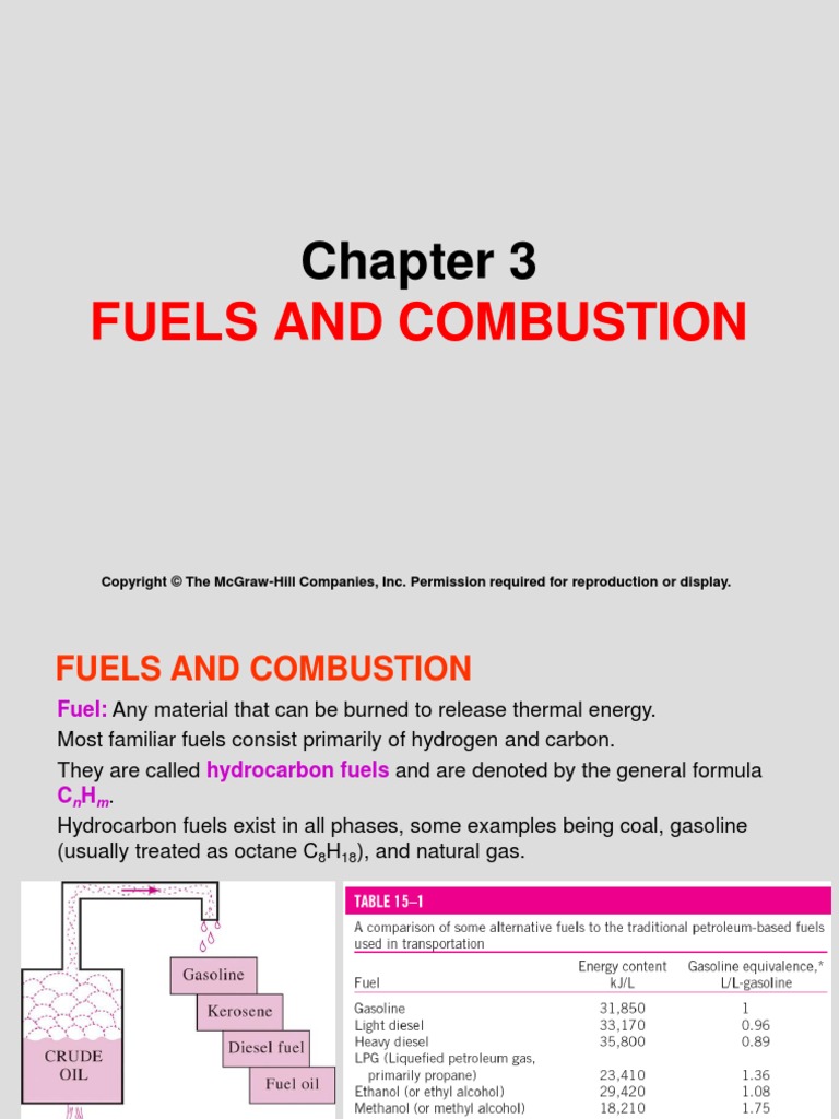 Chapter 3 - Fuels and Combustion | PDF | Combustion | Stoichiometry