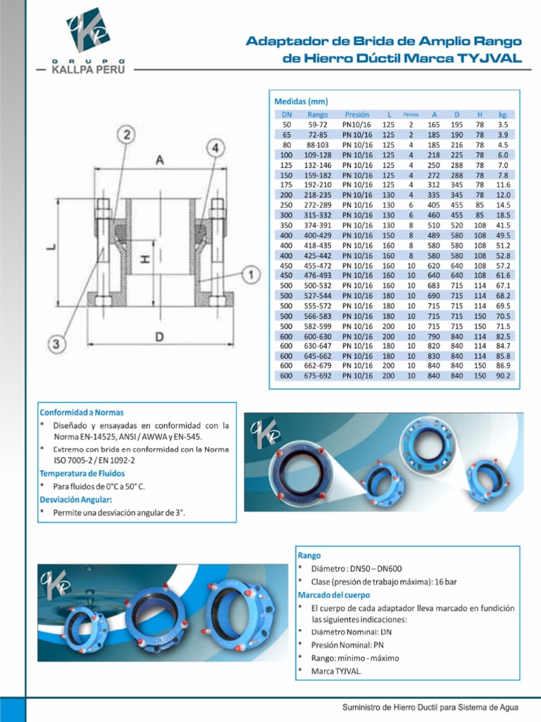 Brida de Amplio Rango de Hierro Ductil | PDF