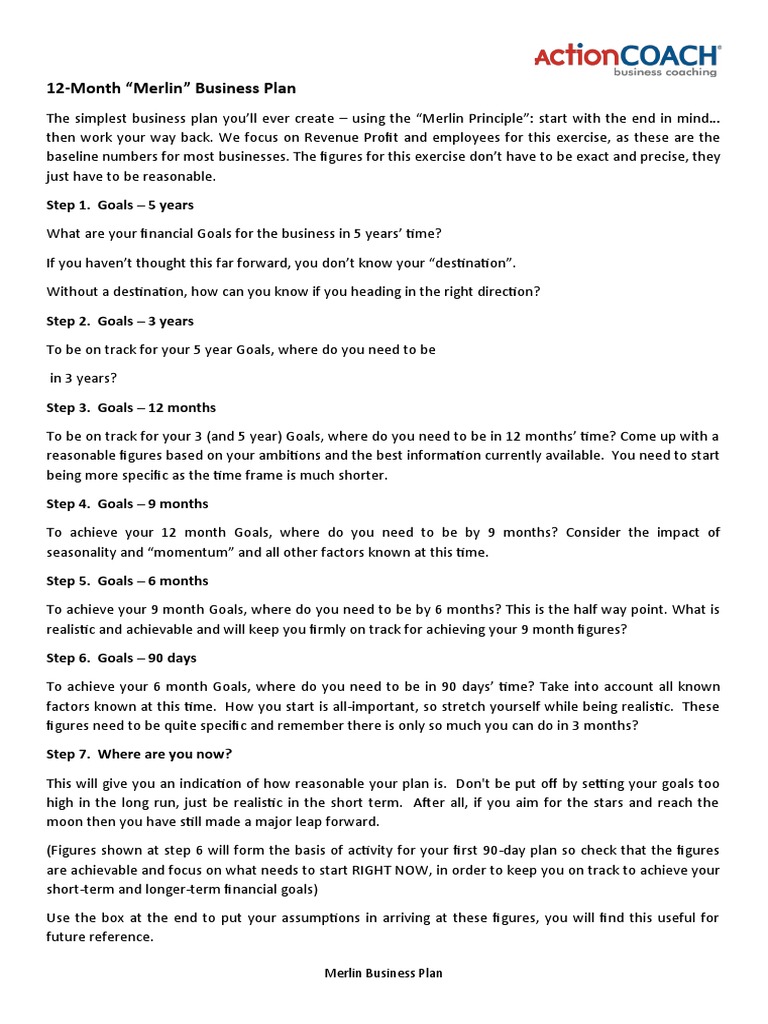 A 12-Month Rolling Business Plan Template Using Goal-Setting and ...