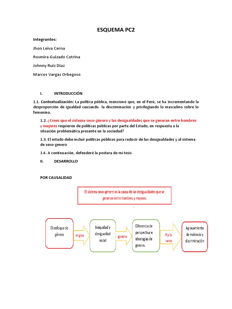 S14.S1 - Resolver Ejercicio - Esquema PC2-1 | PDF