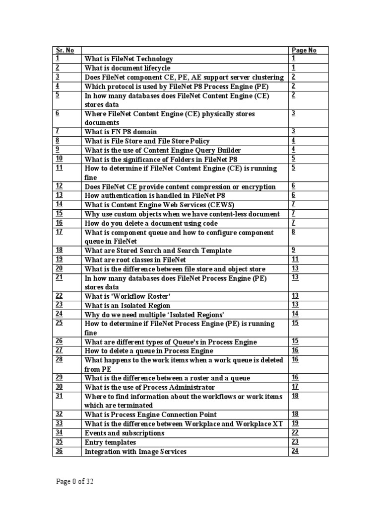 Superb FileNet Interview Questions | PDF | Databases | Internet & Web