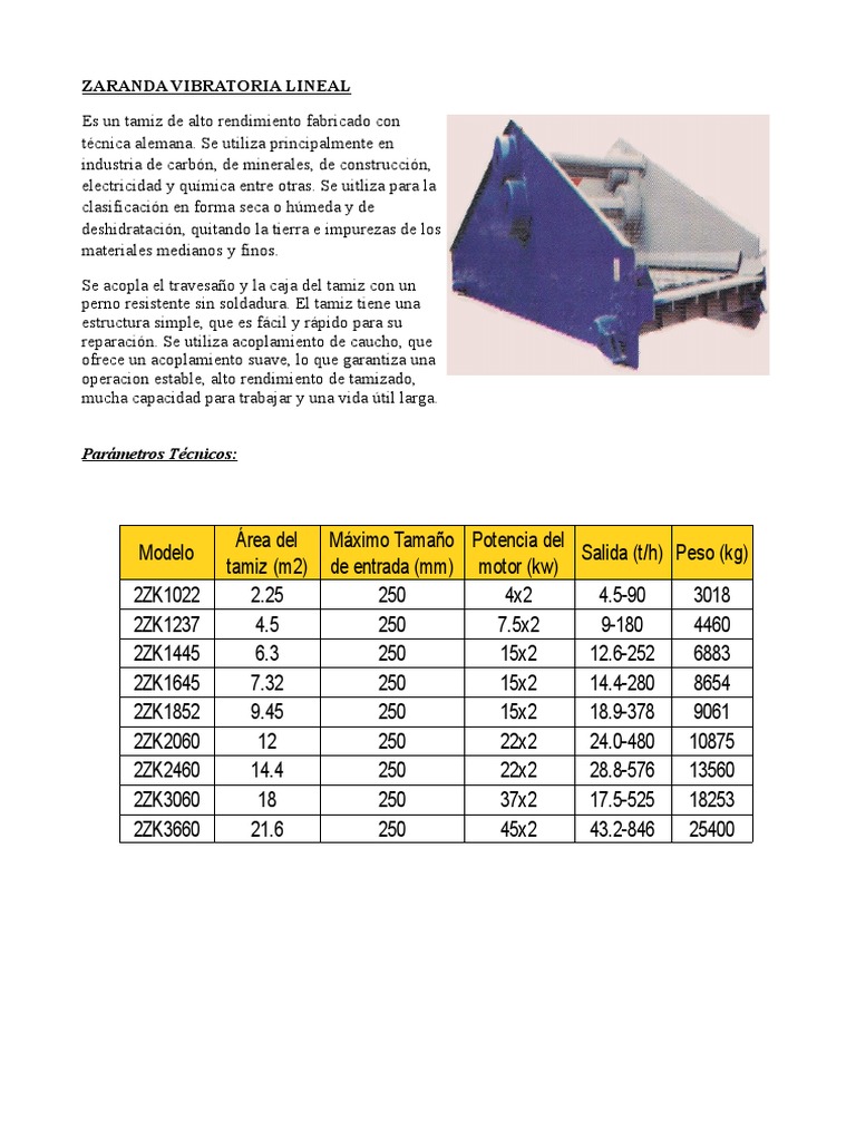 Zaranda Vibratoria Lineal | PDF