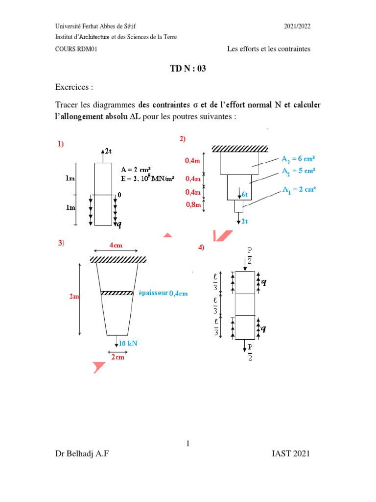 TD3 RDML2 Arch 22 | PDF