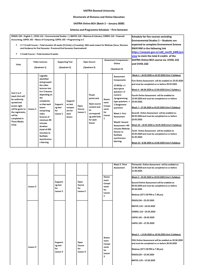 Batch 1 - Semester 1 - Programme Schedule | PDF | Pedagogy | Cognition